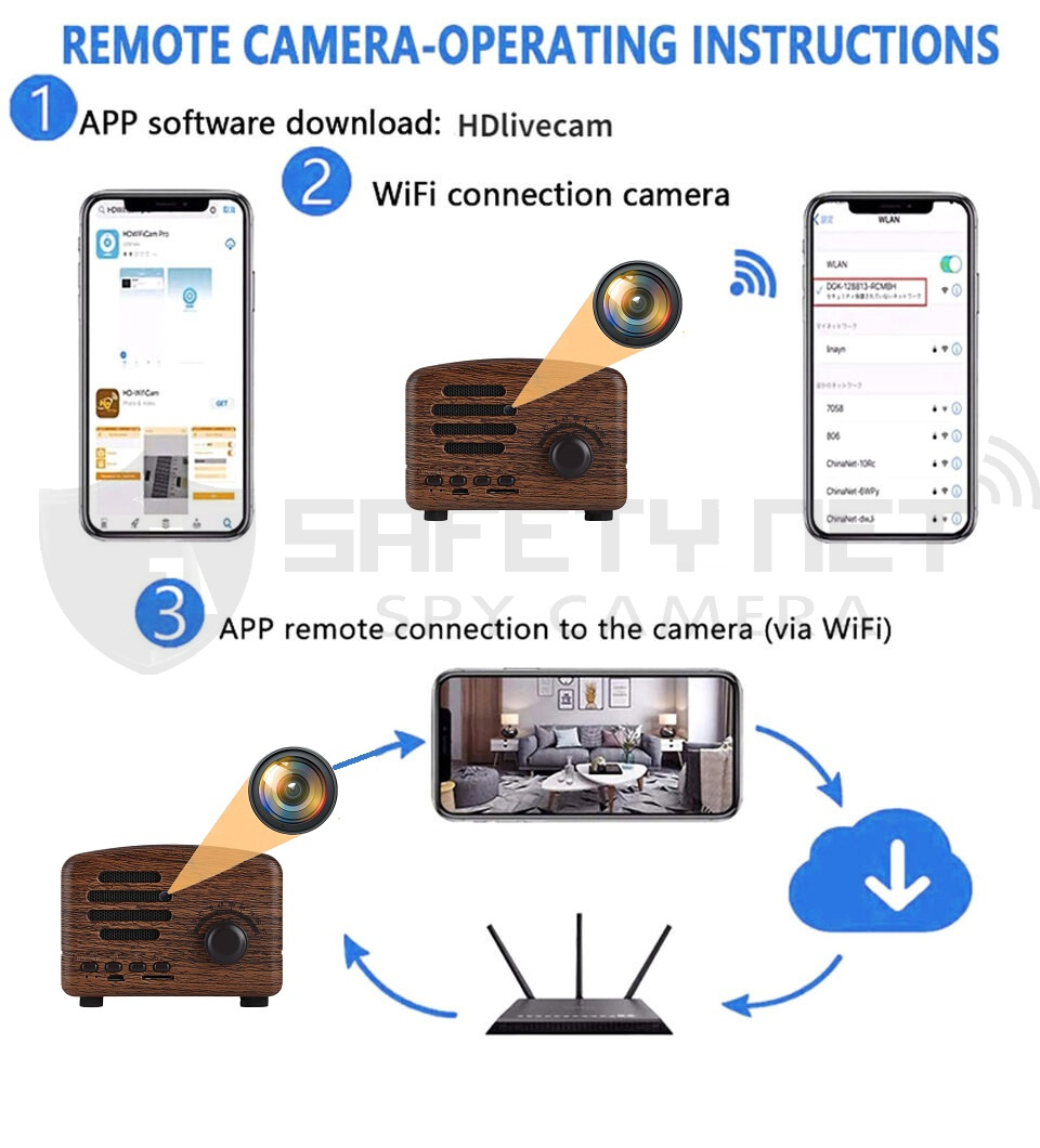 SAFETYNET 4K Spy WiFi Bluetooth Speaker Full HD 1080P Audio Video ...